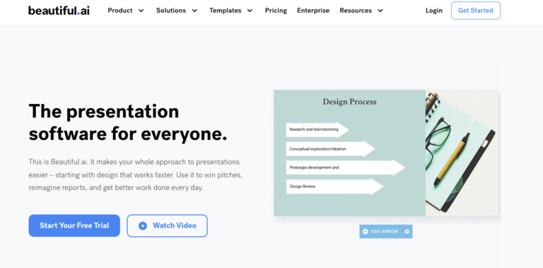 The best PowerPoint alternative | Prezi
