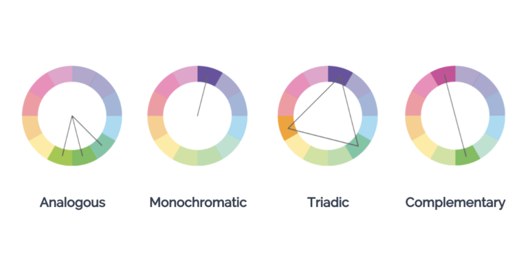 Choosing the Right Brand Colors | Prezi.com