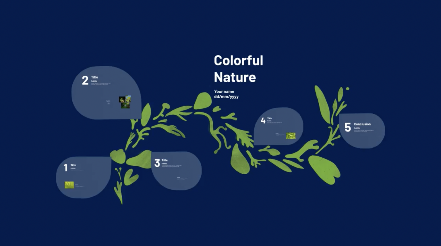 Looking for good presentation topics? Here are hundreds. - Prezi Blog