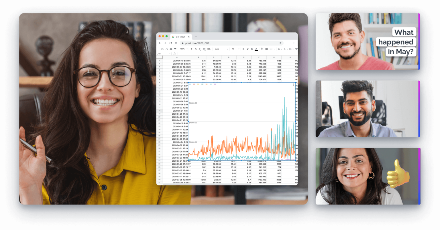 50+ Cool Presentation Ideas | Prezi.com
