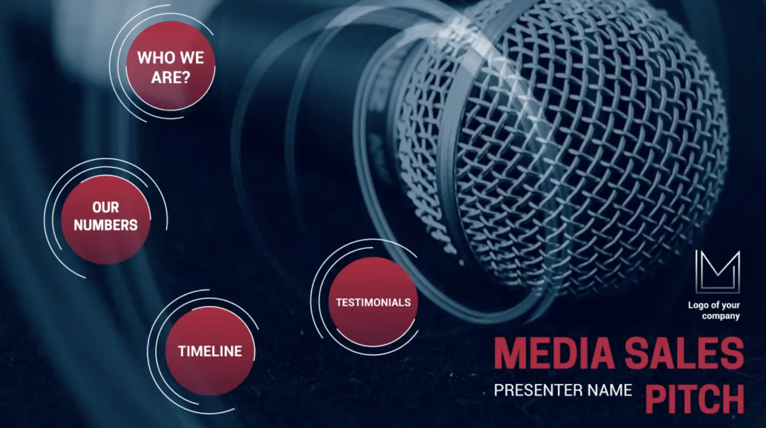 How to Create a Successful Pitch Deck | Prezi.com