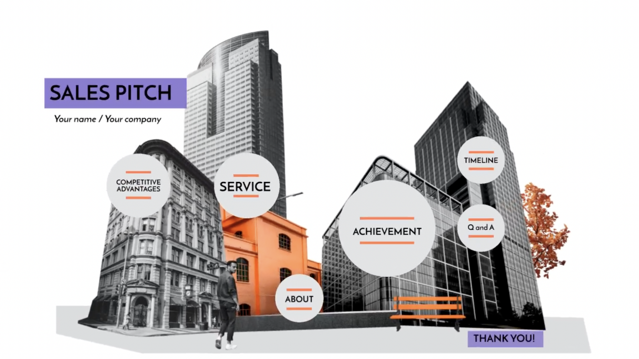 How to Create a Successful Pitch Deck | Prezi.com